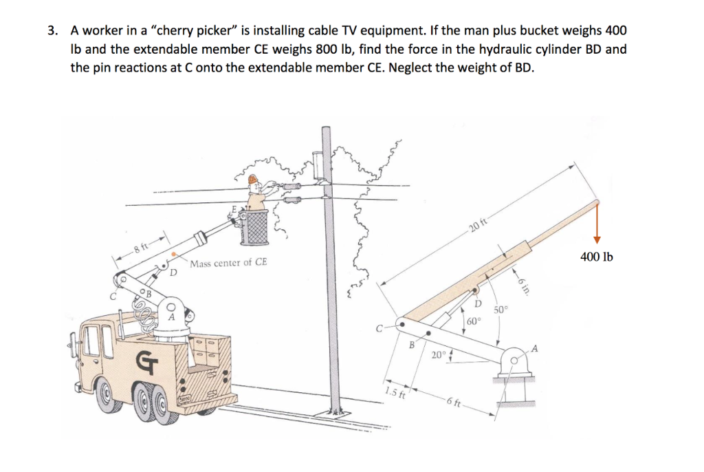 Solved A worker in a "cherry picker" is installing cable TV | Chegg.com