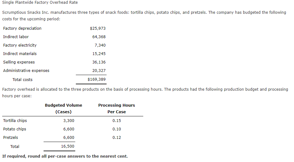 Solved Single Plantwide Factory Overhead Rate Scrumptious Chegg