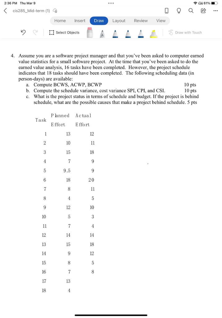 Solved 4. Assume you are a software project manager and that | Chegg.com