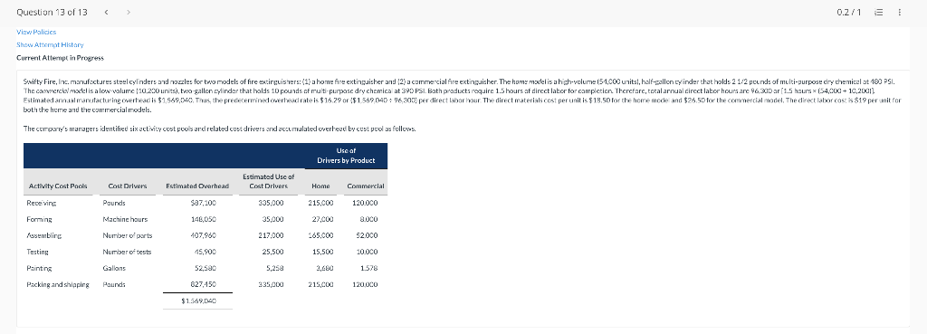 Solved botit the herre and the commercial models. The | Chegg.com