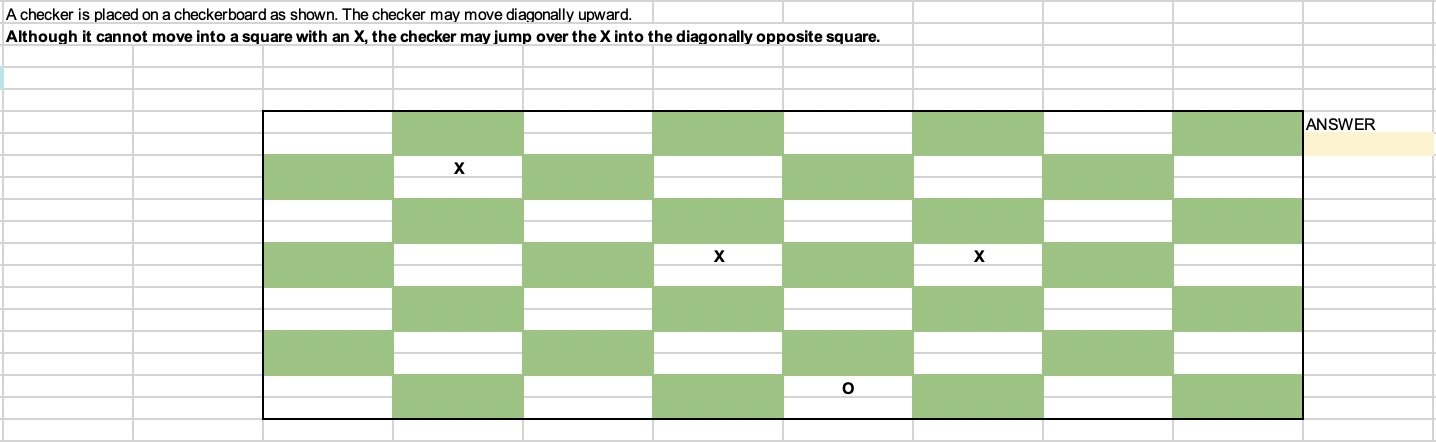 Solved A checker is placed on a checkerboard as shown. The | Chegg.com
