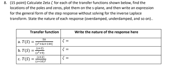 Solved (15 point) Calculate Zeta ζ for each of the transfer | Chegg.com