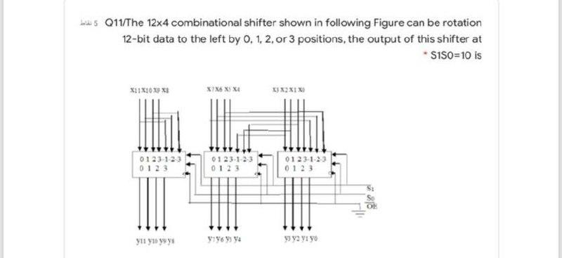 Solved 5 Q11The 12x4 combinational shifter shown in | Chegg.com