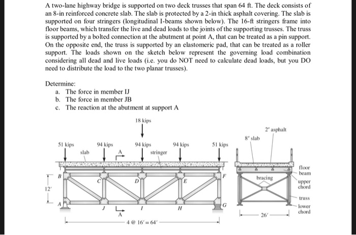 Solved A two-lane highway bridge is supported on two deck | Chegg.com