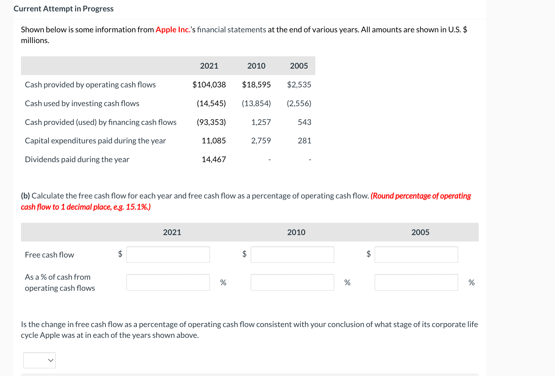 Solved Current Attempt in Progress Shown below is some | Chegg.com