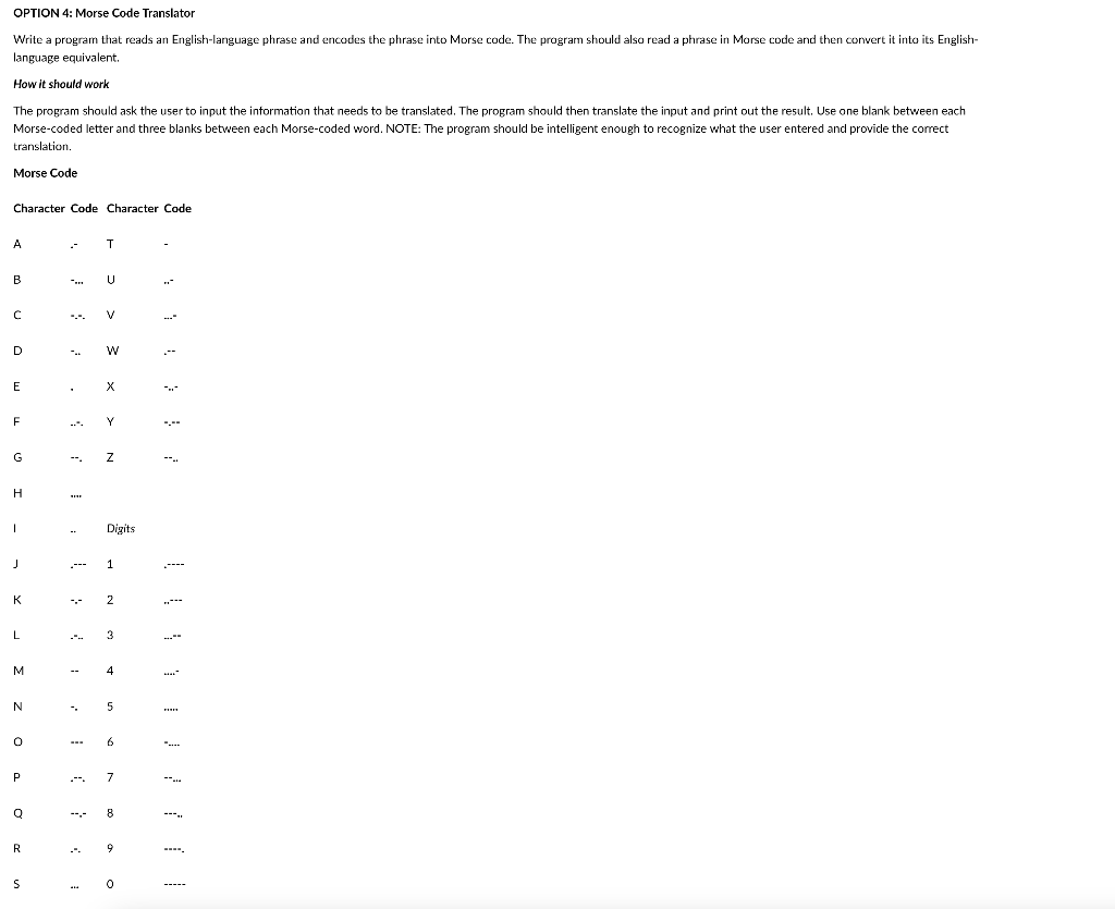 Solved OPTION 4: Morse Code Translator language equivalent. | Chegg.com