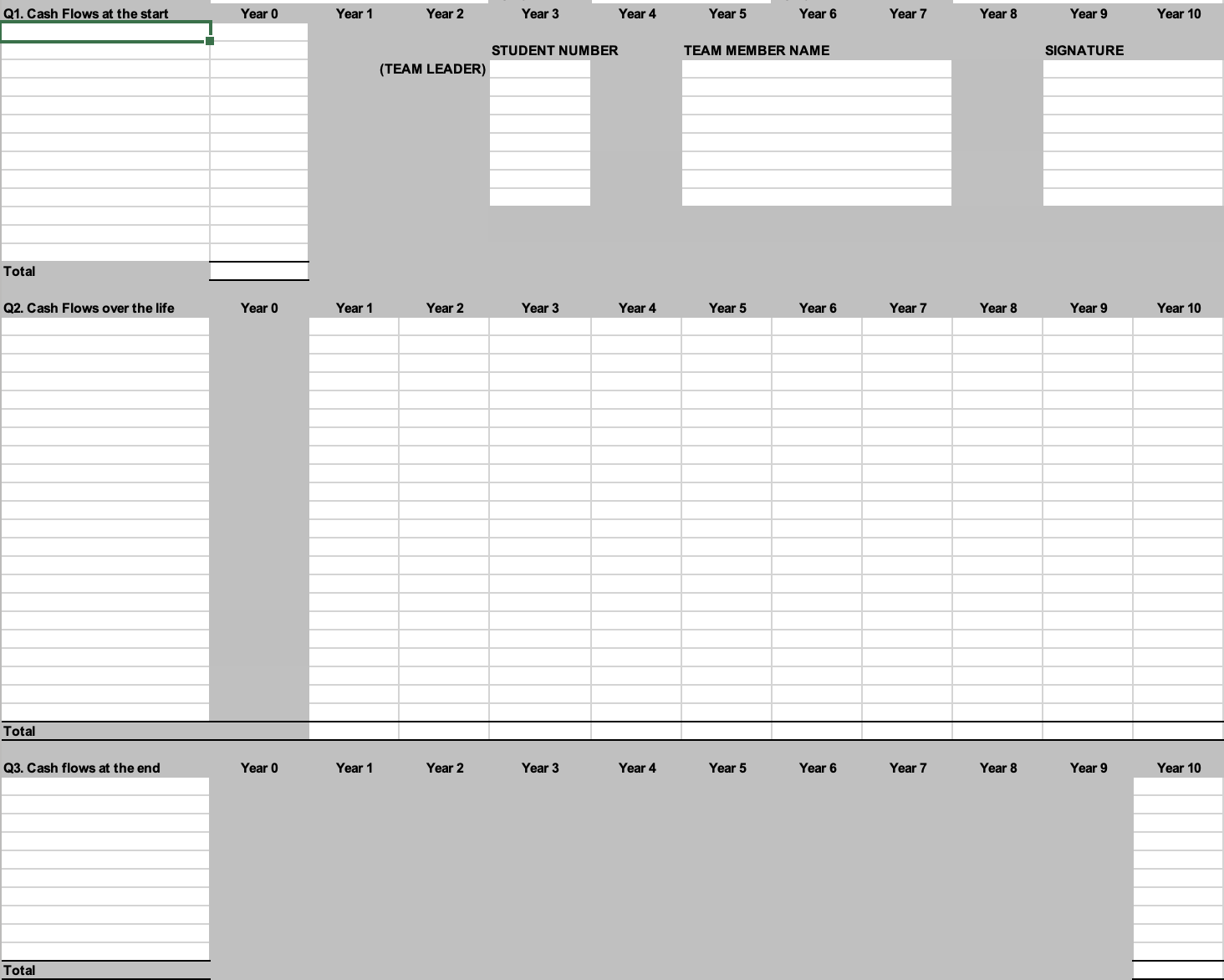 Solved Present an itemised breakdown (and the total) for | Chegg.com