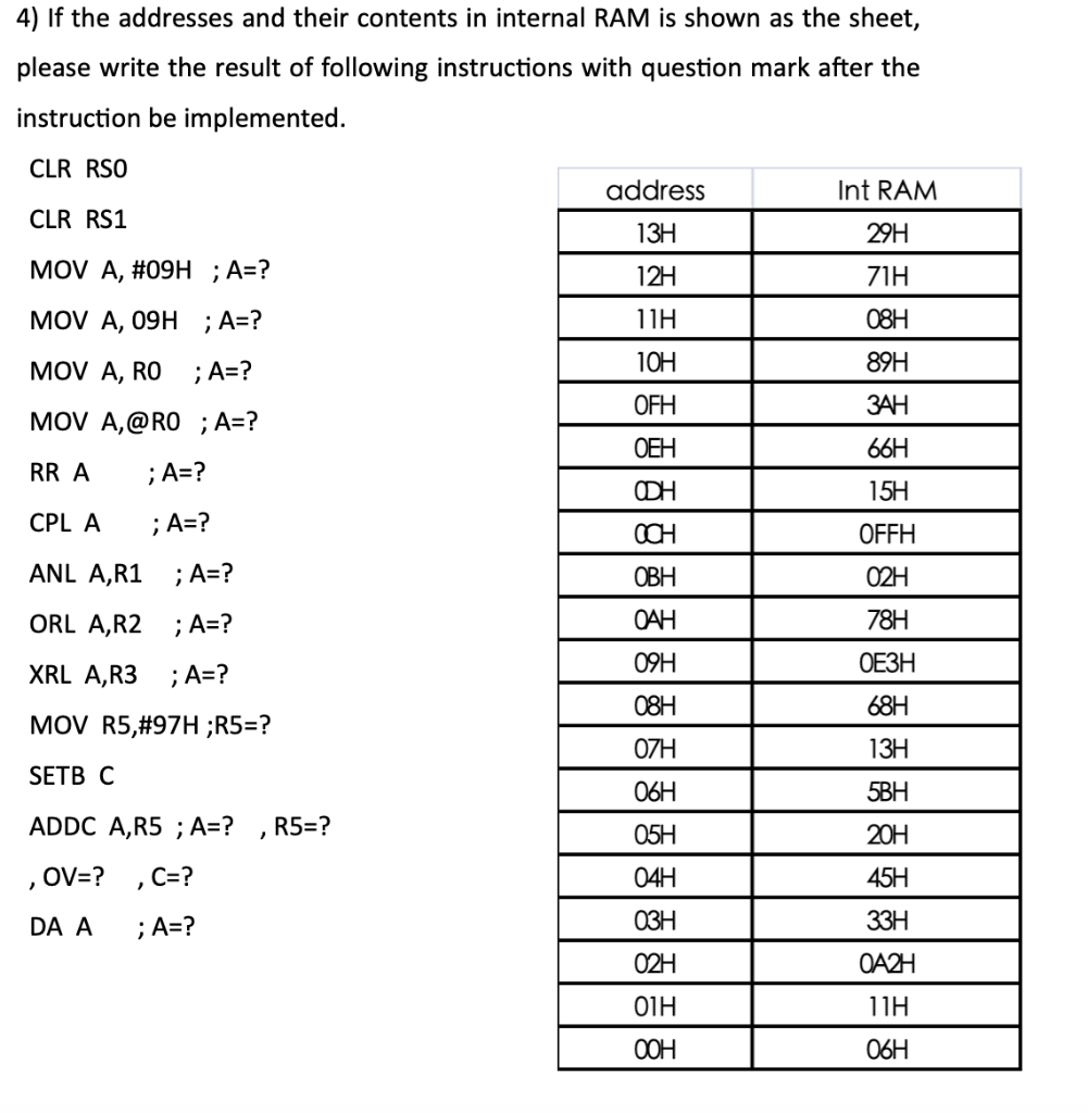 Solved 4) If the addresses and their contents in internal | Chegg.com