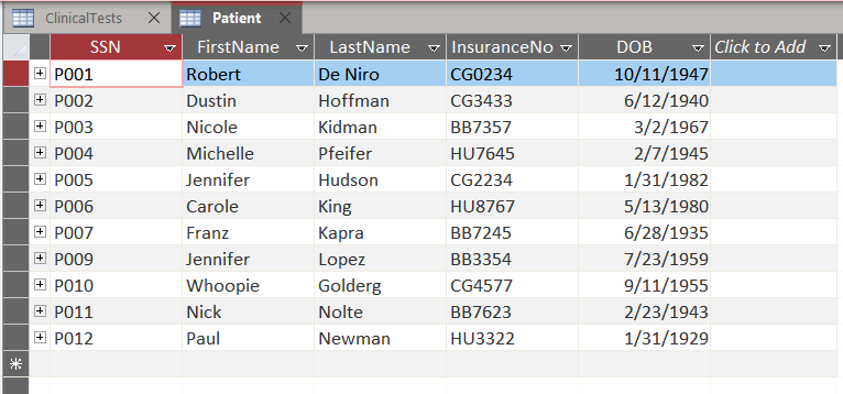 Solved Write SQL commands to make the following | Chegg.com