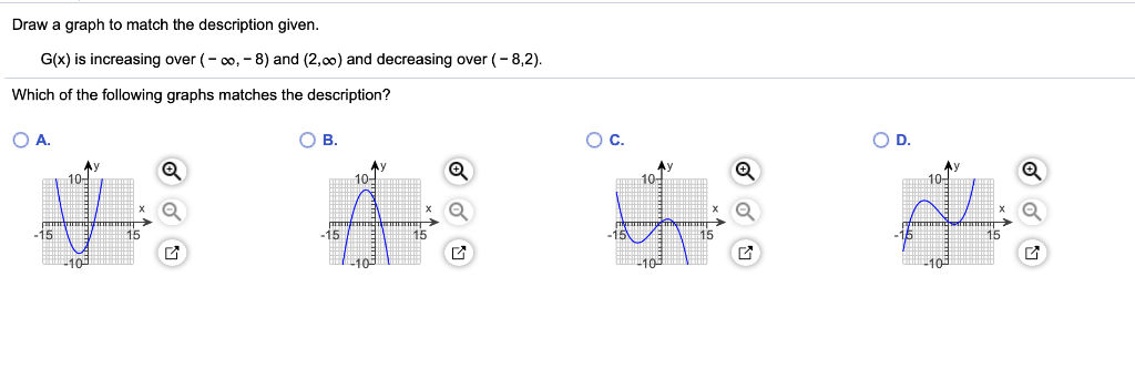 Solved Draw a graph to match the description given f(x) has | Chegg.com