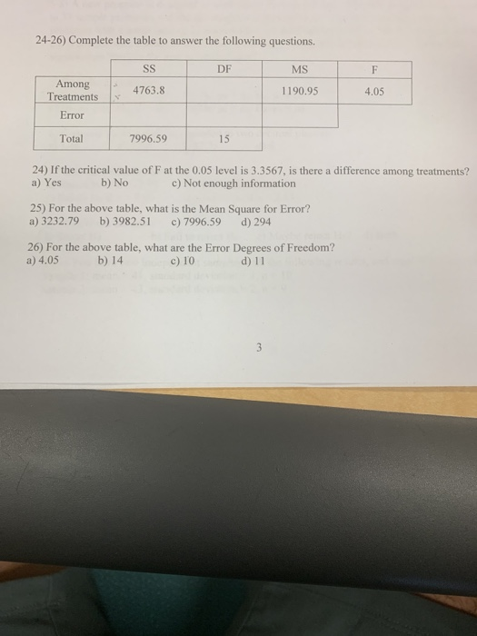 Solved 24-26) Complete the table to answer the following | Chegg.com