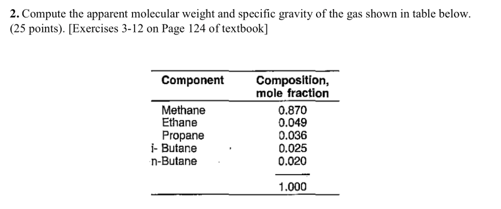 Solved 2. Compute the apparent molecular weight and specific | Chegg.com