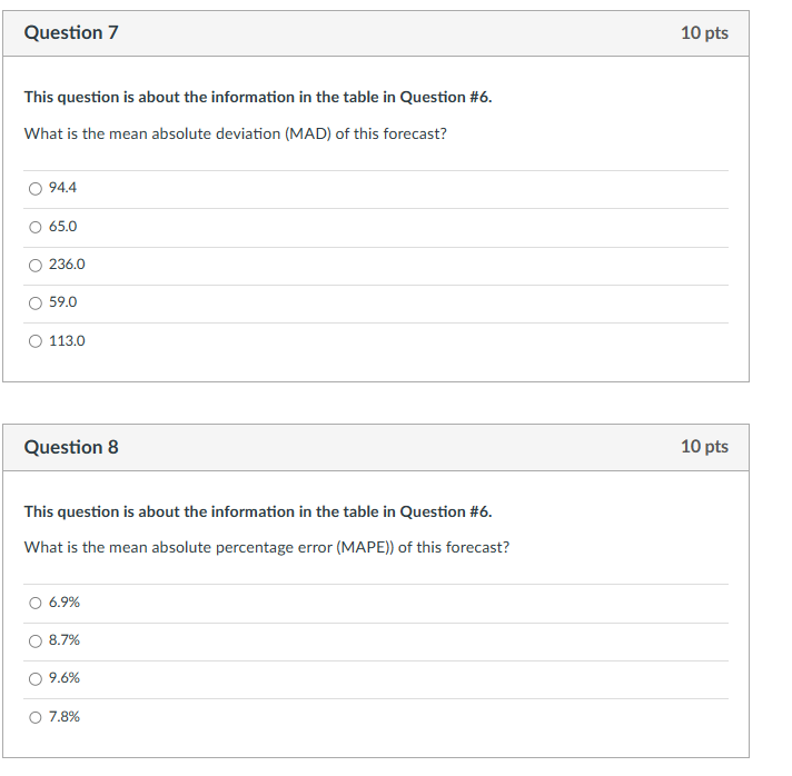 Solved Questions \#6, \#7, and \#8 are about the information | Chegg.com