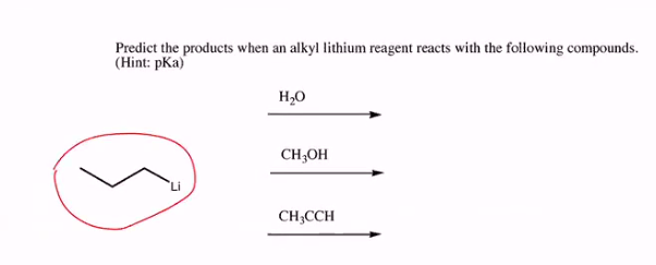 Solved Predict the products when an alkyl lithium reagent | Chegg.com