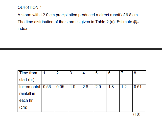 Solved QUESTION 4 A storm with \\( 12.0 \\mathrm{~cm} \\) | Chegg.com