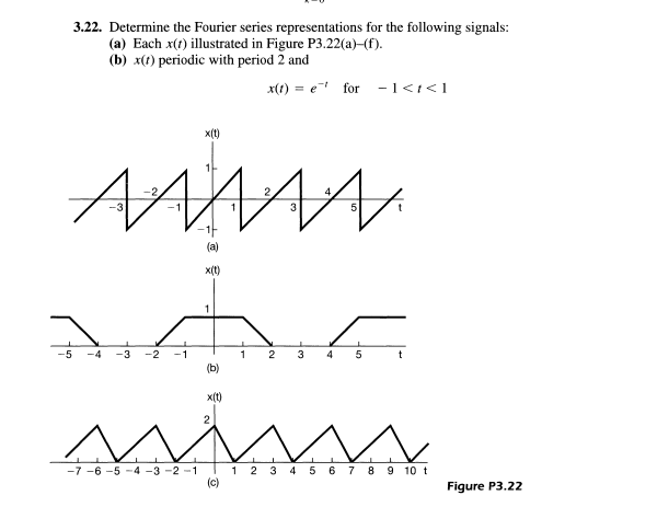 3.22. Determine the Fourier series representations | Chegg.com