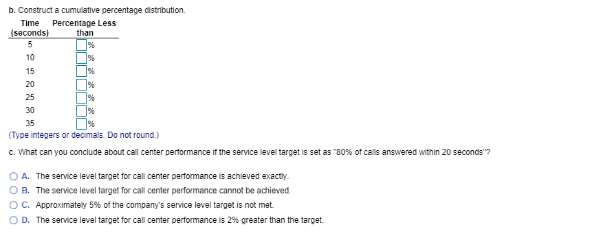 Solved Call centers today play an important role in managing | Chegg.com