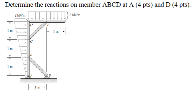 Solved Determine the reactions on member ABCD at A ( 4pts) | Chegg.com