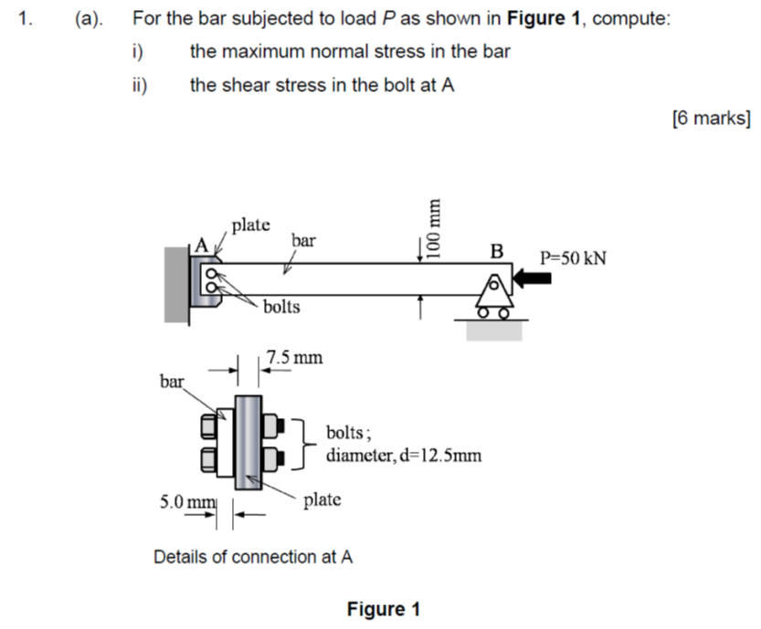 Solved 1. . (a). For the bar subjected to load P as shown in | Chegg.com