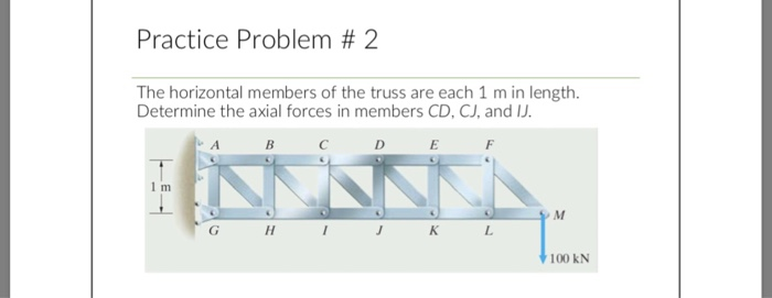 Solved Practice Problem # 2 The horizontal members of the | Chegg.com