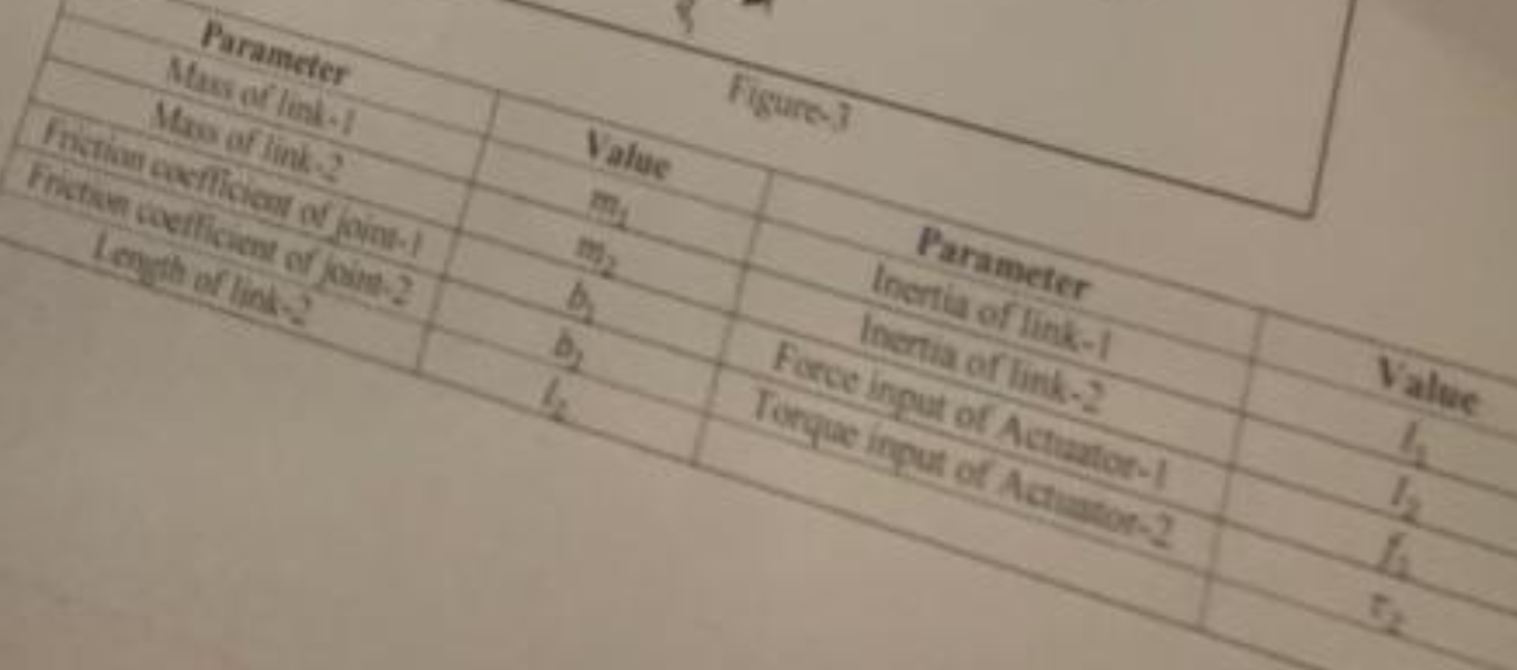 Solved The robot given in the figure is supposed to be used | Chegg.com