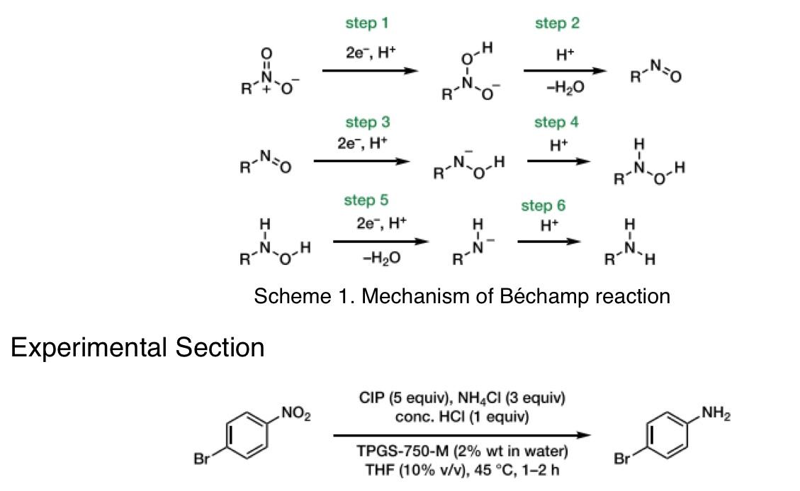 Solved Scheme 1. Mechanism of Béchamp reaction Experimental | Chegg.com