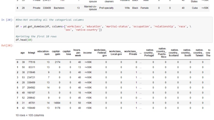 2. Using the final column as exemplar values (Y) use | Chegg.com