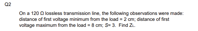 Solved On a 120Ω lossless transmission line, the following | Chegg.com