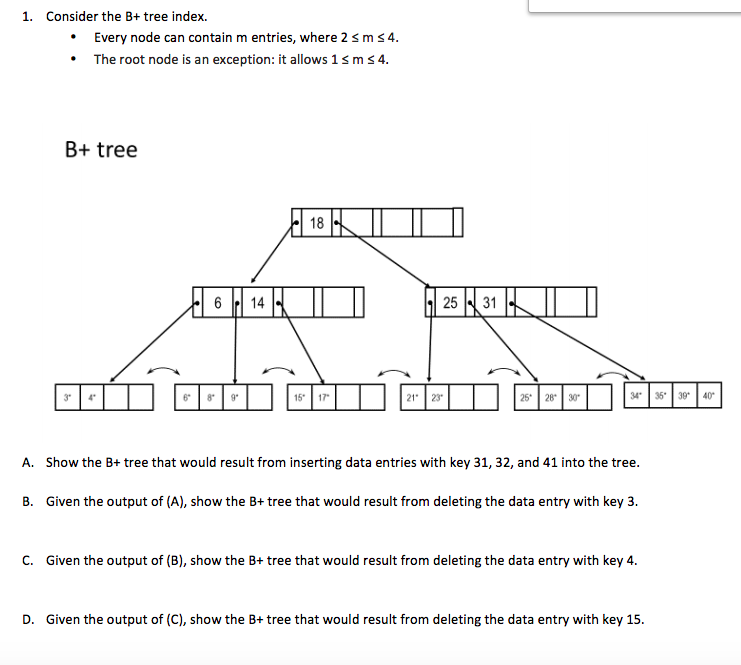 Solved 1. Consider the B+ tree index Every node can contain | Chegg.com