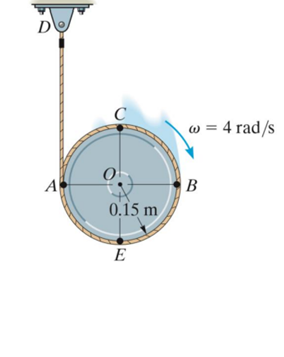 Solved At the instant shown, the disk is rotating at 𝜔 = 4 | Chegg.com