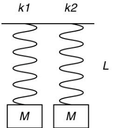 Solved Two springs with spring constants k1 and k2 where k1 | Chegg.com