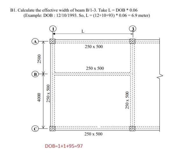 Solved B1. Calculate the effective width of beam B/1-3. Take | Chegg.com