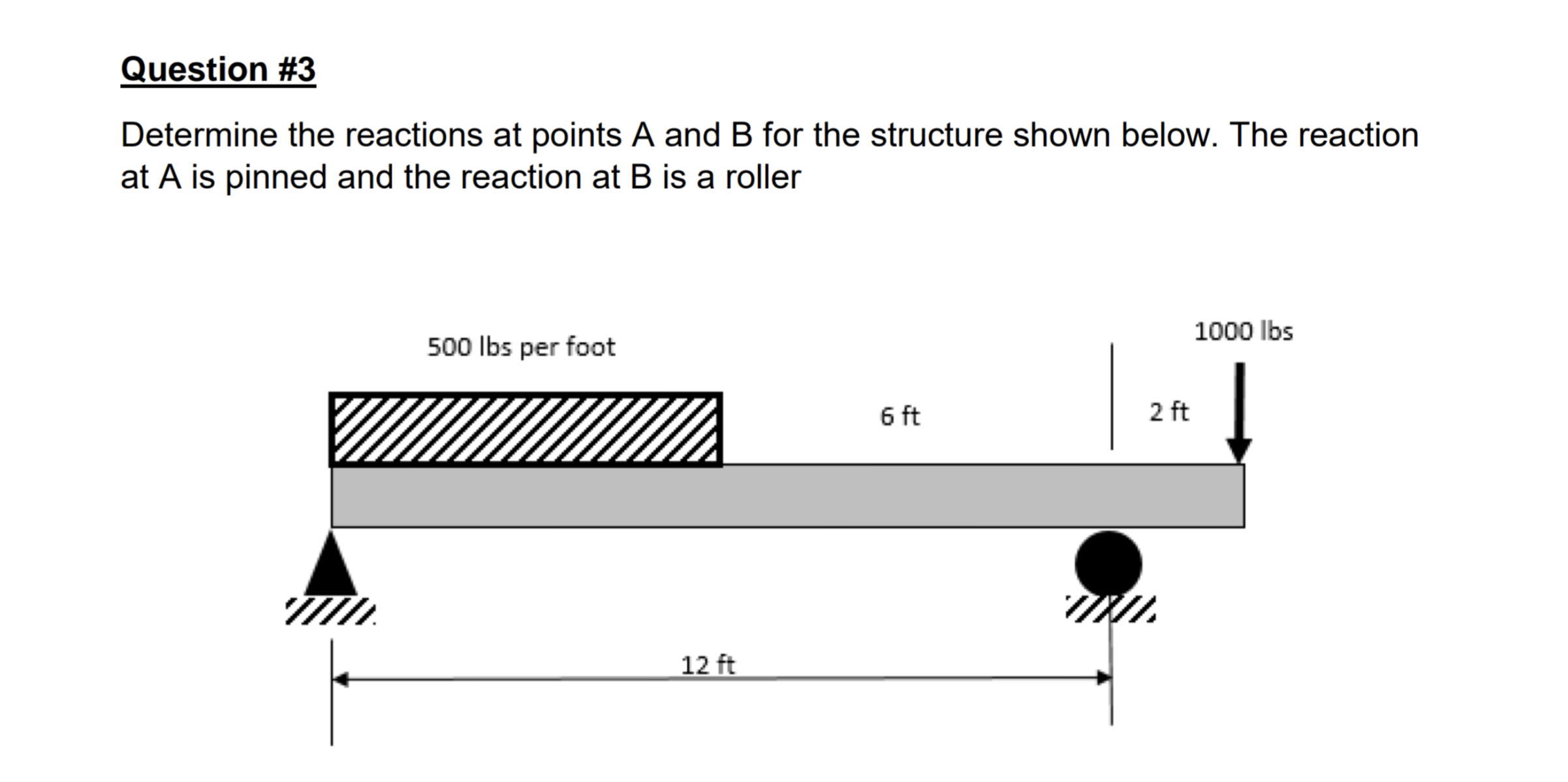 Solved Question \#3Determine the reactions at points \( ﻿A | Chegg.com