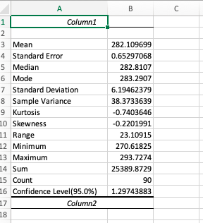Solved 4. ﻿ Using the data from the Weights after | Chegg.com