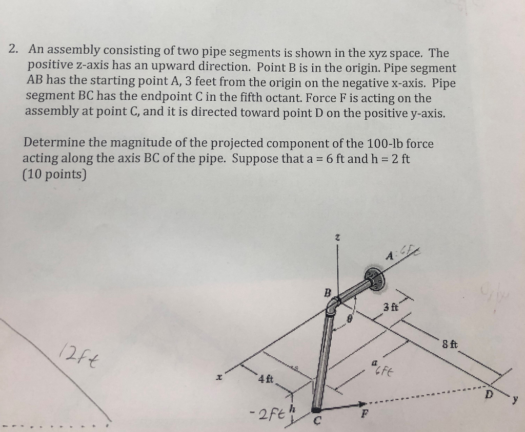 Solved 2. An assembly consisting of two pipe segments is | Chegg.com