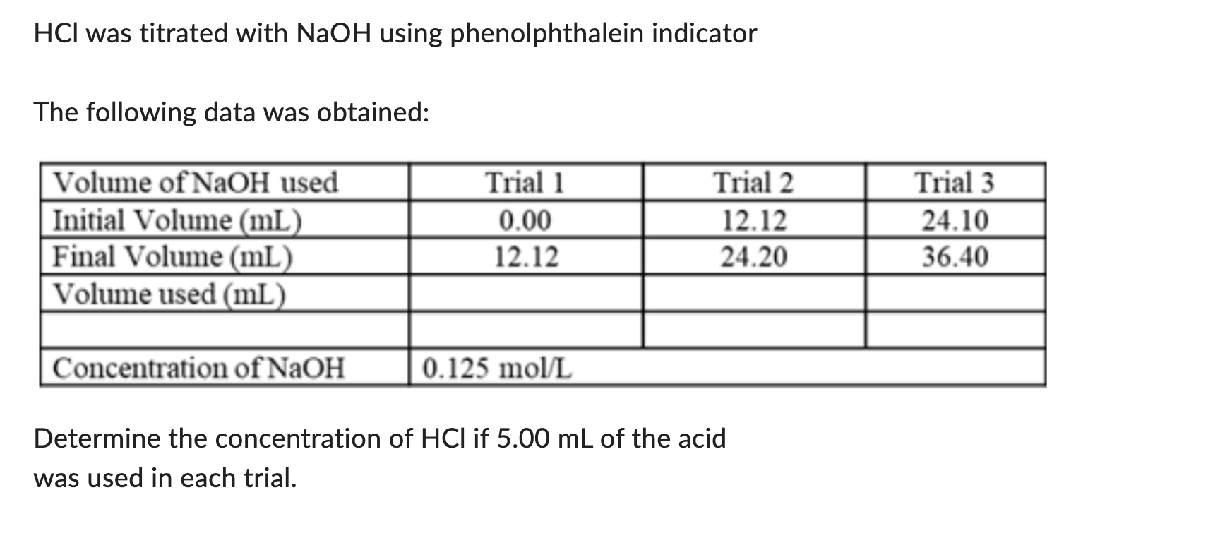 Solved HCl was titrated with NaOH using phenolphthalein | Chegg.com