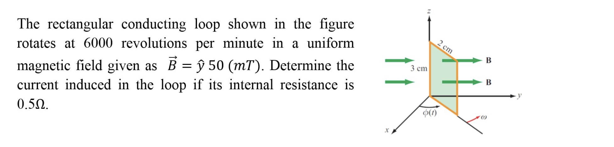 Solved The rectangular conducting loop shown in the | Chegg.com