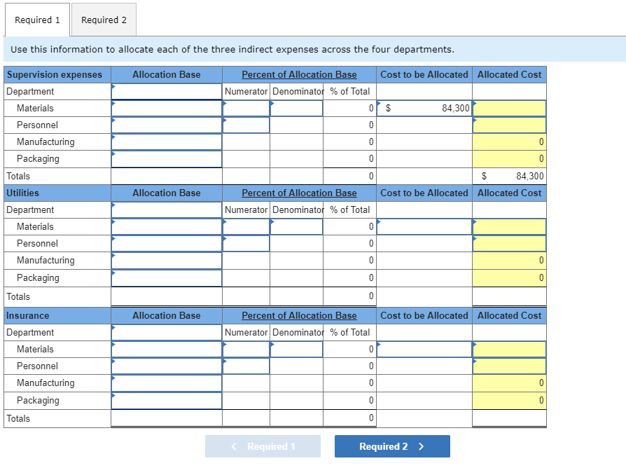 Solved Exercise 9-5 Departmental expense allocations LO P2 | Chegg.com