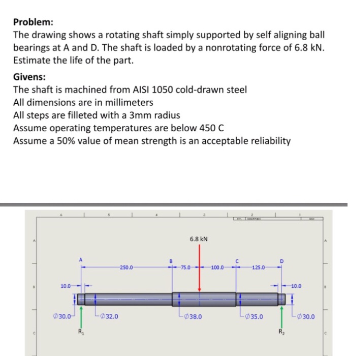 Solved Problem: The drawing shows a rotating shaft simply | Chegg.com