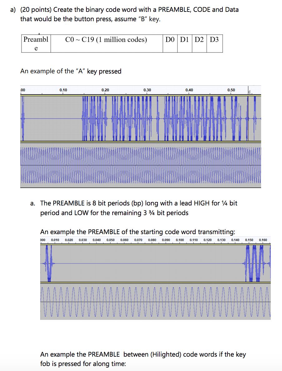 1. (100 Points total) MATLAB ASK baseband | Chegg.com