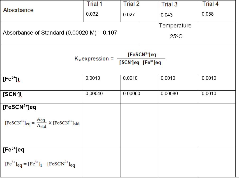 Solved Trial 1 Trial 2 Trial 3 Trial 4 Absorbance 0.032 | Chegg.com Solved Trial 1 Trial 2 Trial 3 Trial 4 Absorbance 0.032 | Chegg.com