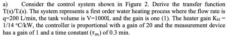 Solved a) Consider the control system shown in Figure 2. | Chegg.com