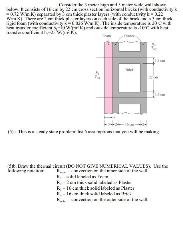 Solved Consider the 3 meter high and 5 meter wide wall shown | Chegg.com