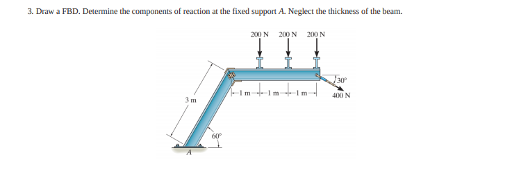 Solved 3. Draw a FBD. Determine the components of reaction | Chegg.com