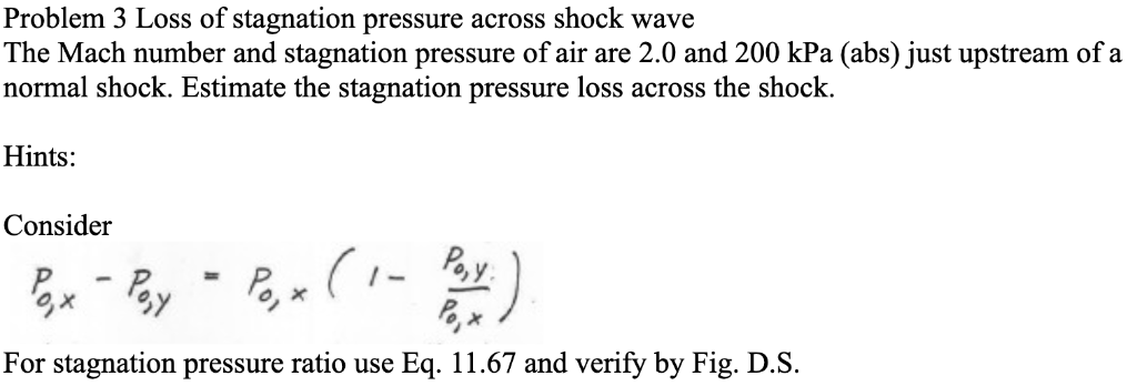 Solved Problem 3 Loss of stagnation pressure across shock | Chegg.com