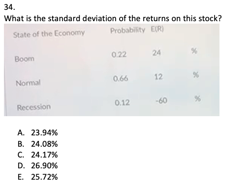 Solved 34. What is the standard deviation of the returns on | Chegg.com