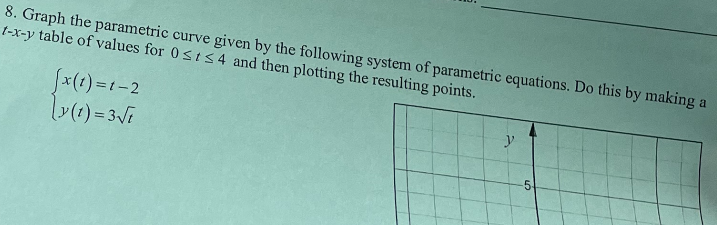 Solved 8. Graph the parametric curve given by the following | Chegg.com