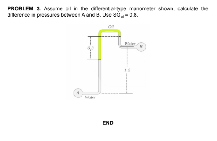 Solved PROBLEM 3. Assume oil in the differential-type | Chegg.com