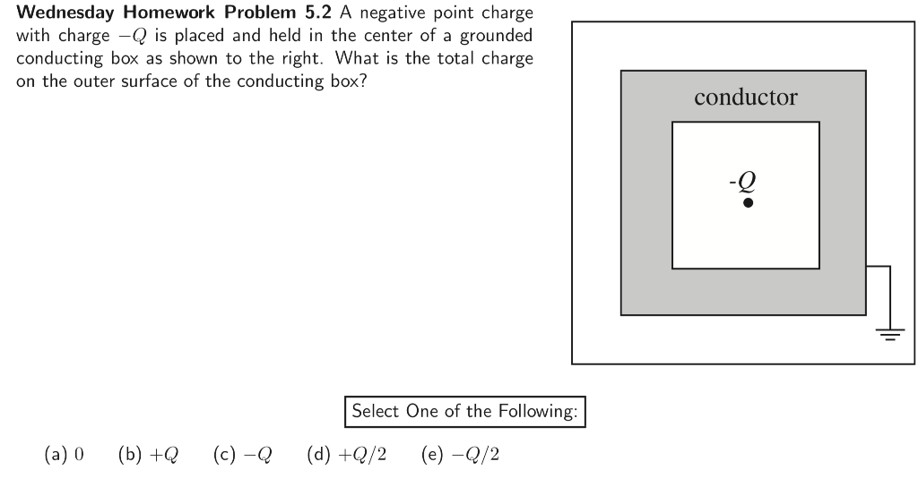 Solved Wednesday Homework Problem 5.2 A negative point | Chegg.com Solved Wednesday Homework Problem 5.2 A negative point | Chegg.com