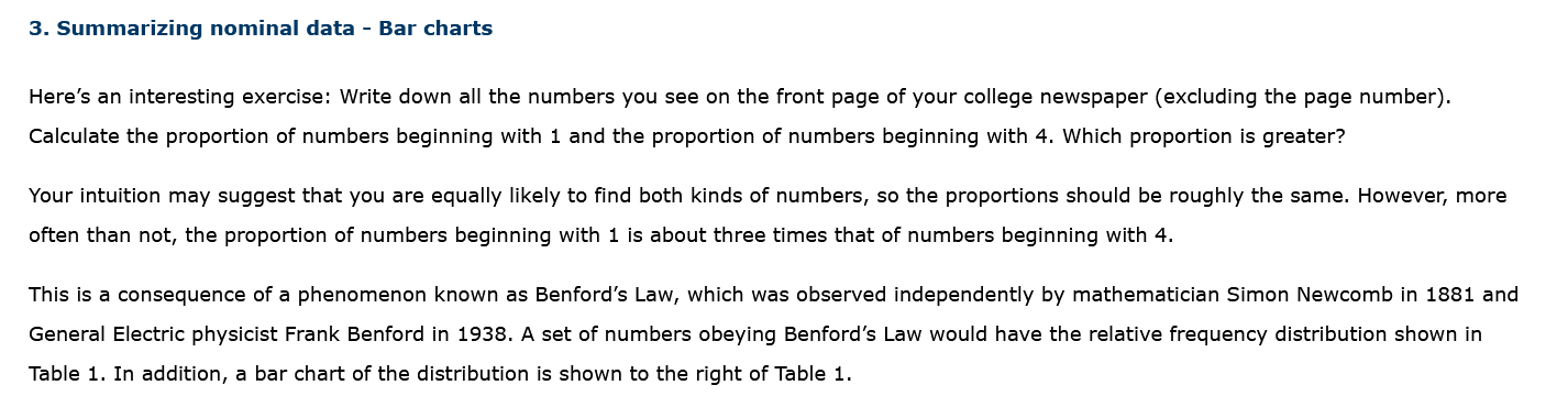 Solved 3. Summarizing nominal data - Bar charts Here's an | Chegg.com